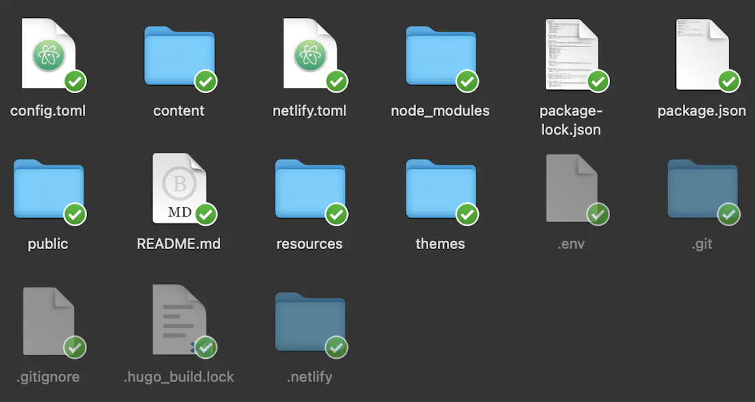 How To Show Hidden Files On Your Mac Macinstruct how-to-show-hidden-files-on-your-mac-macinstruct