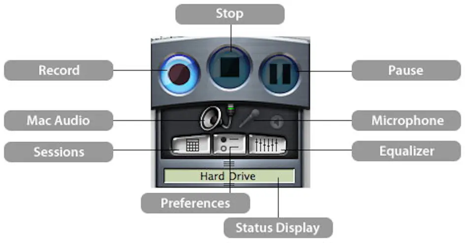 How to Capture Audio and Video | Macinstruct