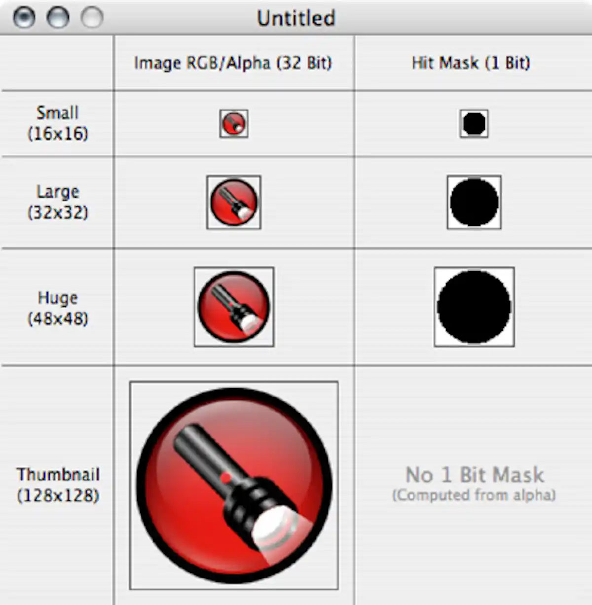 How to Make Mac Icons | Macinstruct