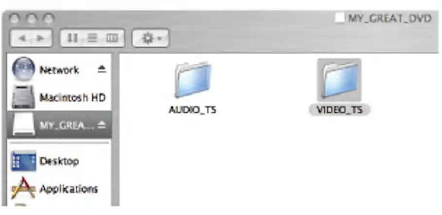 How to Use iDVD Themes in iMovie | Macinstruct