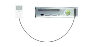 Mac Your Xbox 360 | Macinstruct